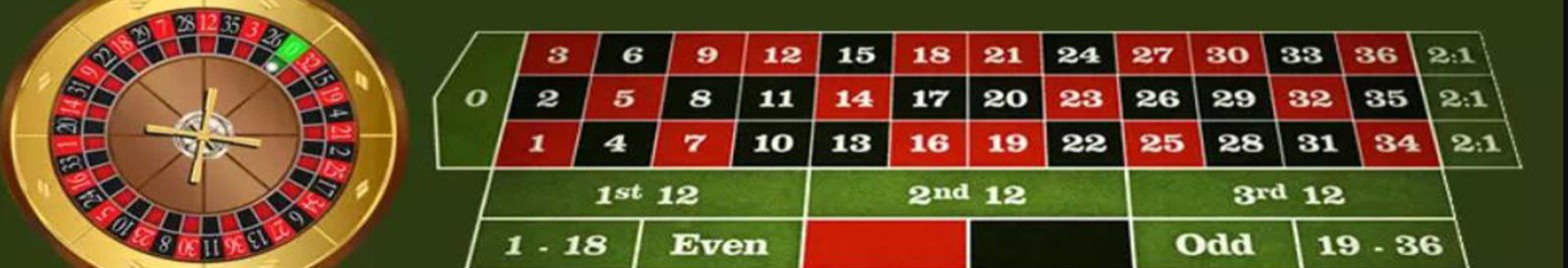 Numeri Roulette - Quanti Numeri Ha La Roulette E Come Usarli